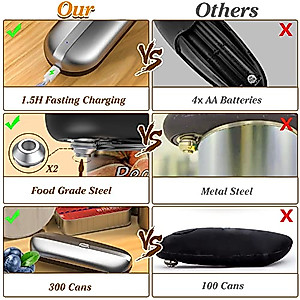 Morole Electric Can Opener with Replaceable Blade and Rechargeable 1000mAh Battery, Auto Electric Can Opener of One Button - Smooth Edge, Food Safe