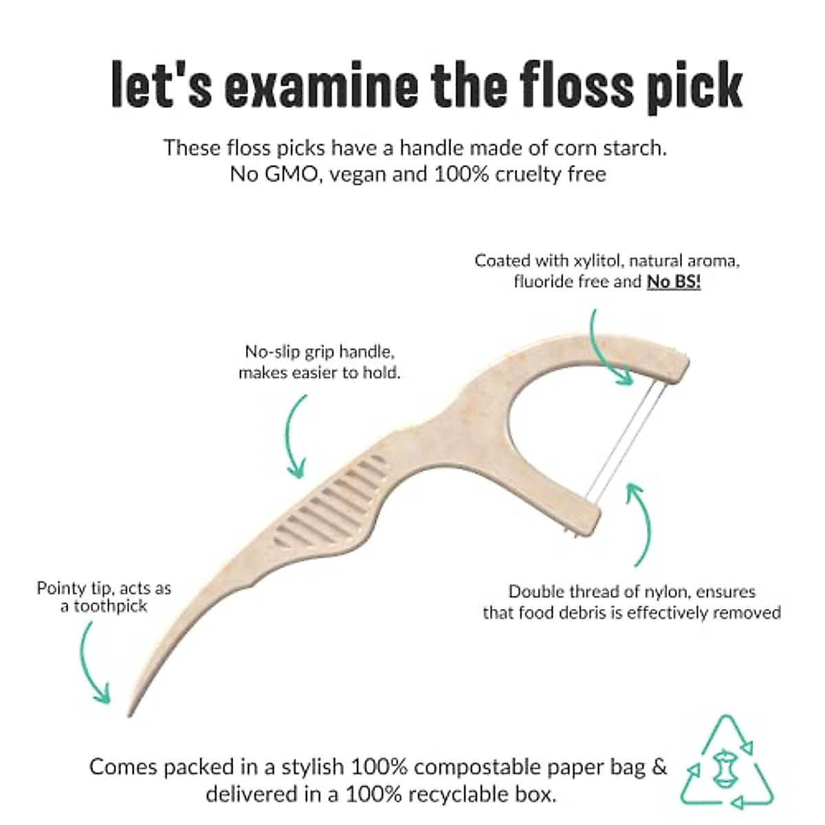 Natural Dental Floss Picks (200) - Vegan, Sustainable, Reusable Floss Sticks for Adults and Kids with Dental Pick - Plaque Remover for Teeth Cleaning - Tooth Picks Flossers - Biodegradable Floss Pick