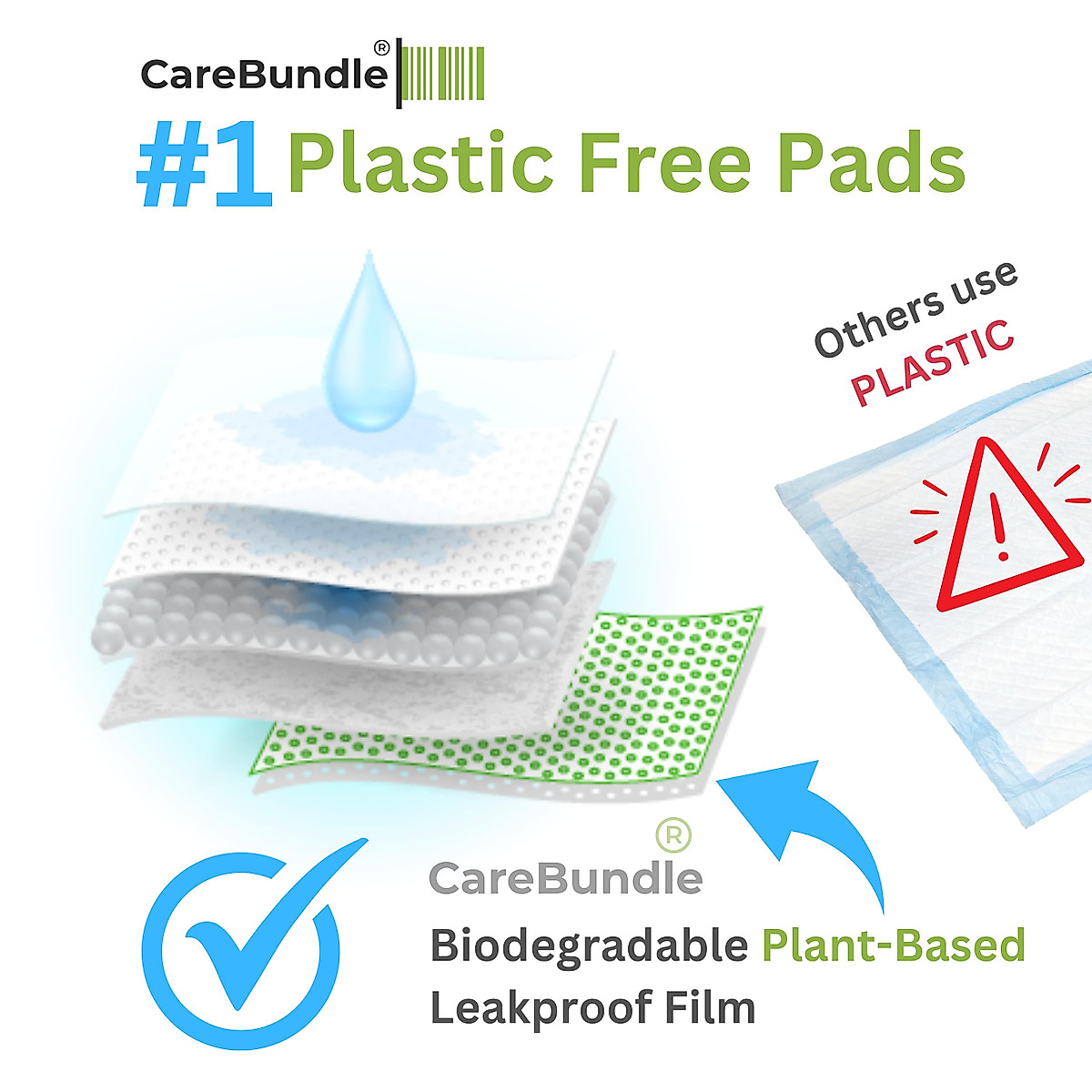 CareBundle® Plastic Free Disposable Diaper Baby Changing Pad Liner - Ultra Soft Bamboo, Plant-Based, Perfect For Diaper Bags and All Surfaces 18"x24" (Pack of 40)