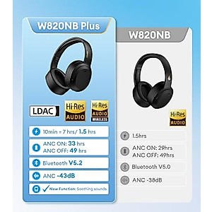 Edifier W820NB Plus Hybrid Active Noise Cancelling Headphones - LDAC Codec - Hi-Res Audio - Fast Charge - Over Ear Bluetooth V5.2 Headphones for Travel, Flight, Train, and Commute- Gray