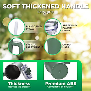 LITHOS Store Premium 40 Oz Stainless Steel Tumbler - Handle & Straw, Insulated Travel Mugs- Hot and Cold Beverages - Includes Bonus Cleaning Brush & Silicone Straw Cover Cap Sky Blue - Ideal Gift