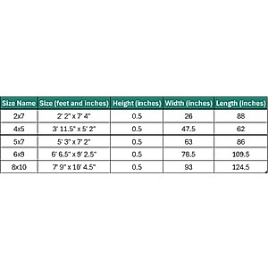 LUXE WEAVERS Avalon 0327 Beige 5x8 Area Rug