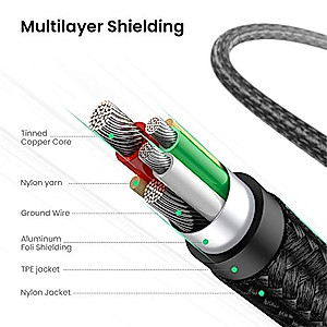 UGREEN USB C Cable Right Angle USB A to USB C Cable Braided Cord Compatible with iPad Pro, Air, Pixel, Galaxy S10 S10+ A13, Honor Note 20, LG V60/50, etc.3.3FT