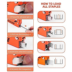 DIFFLIFE Staple Gun Heavy Duty, YEAHOME 4-in-1 Stapler Gun with 2400 Staples, Manual Brad Nailer Power Adjustment Stapler Gun for Wood, Crafts, Carpentry, Decoration DIY