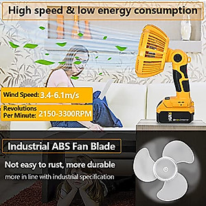 WaxPar For Dewalt Fan Cordless Jobsite Fan, USB Floor Fan Industrial fan with Light Compatible with Dewalt 14.4-20V Li-Ion Battery, Remote, 3 Wind/Brightness Modes, Timer