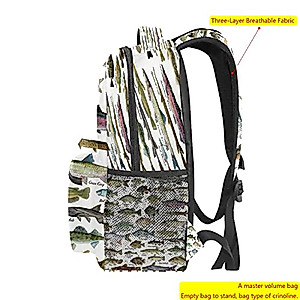 KIOPLYET Fish College Bookbag School Bag Children Kids Teens Business Laptop Backpack Travel Hiking Daypack Large Diaper Bag for Adult