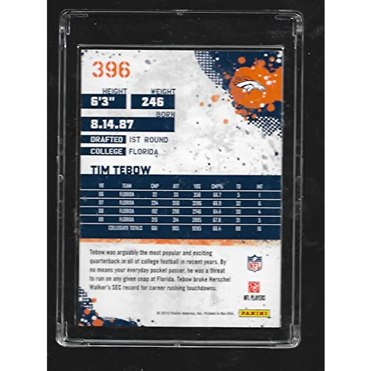 Tim Tebow RC - Denver Broncos (RC - Rookie Card) 2010 Score Football Card - NFL Trading Card in Screwdown Case