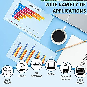CISinks 13" x 19" 100micron WaterProof Quick Drying Inkjet Transparency Film for Silk Screen Printing Positives Universal (50 Sheets)