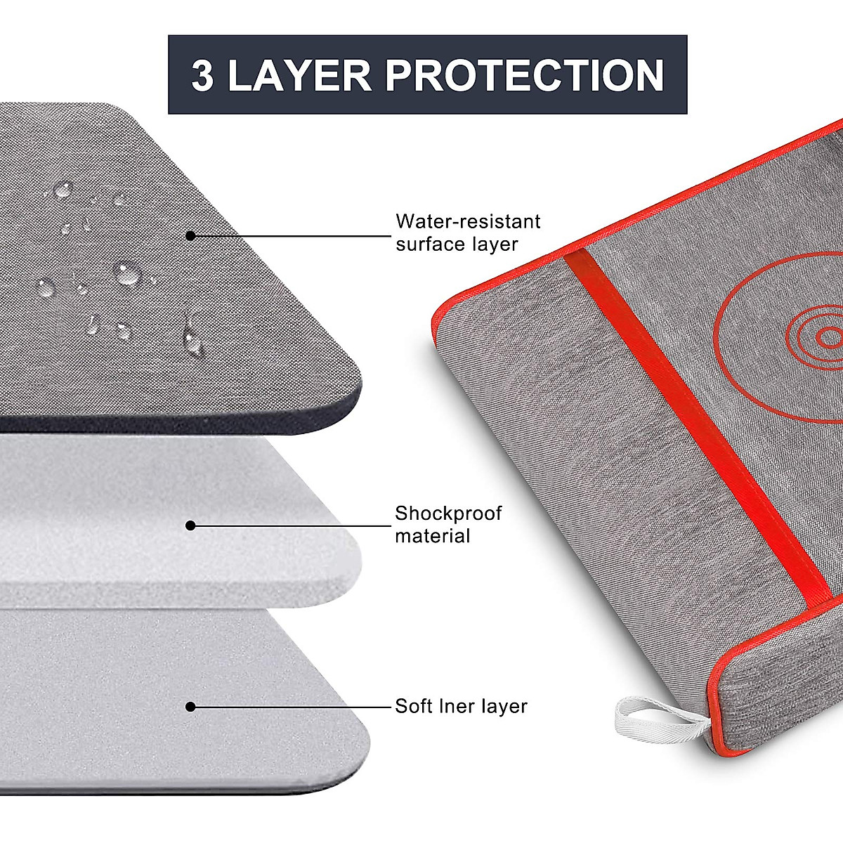 Eyglo Anti-Dust Cover for PS5 Sony PlayStation 5 Console Protective Cover Case -Anti Scratch and Waterproof, Support for PS5/Controllers/12 Game Discs (Red)