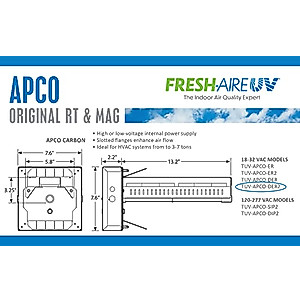 APCO Carbon Matrix HVAC UV Air Purifier, Includes Dual 2-Year UVC Lamp for Coils and Air Handler (18-32 VAC Series) # TUV-APCO-DE2