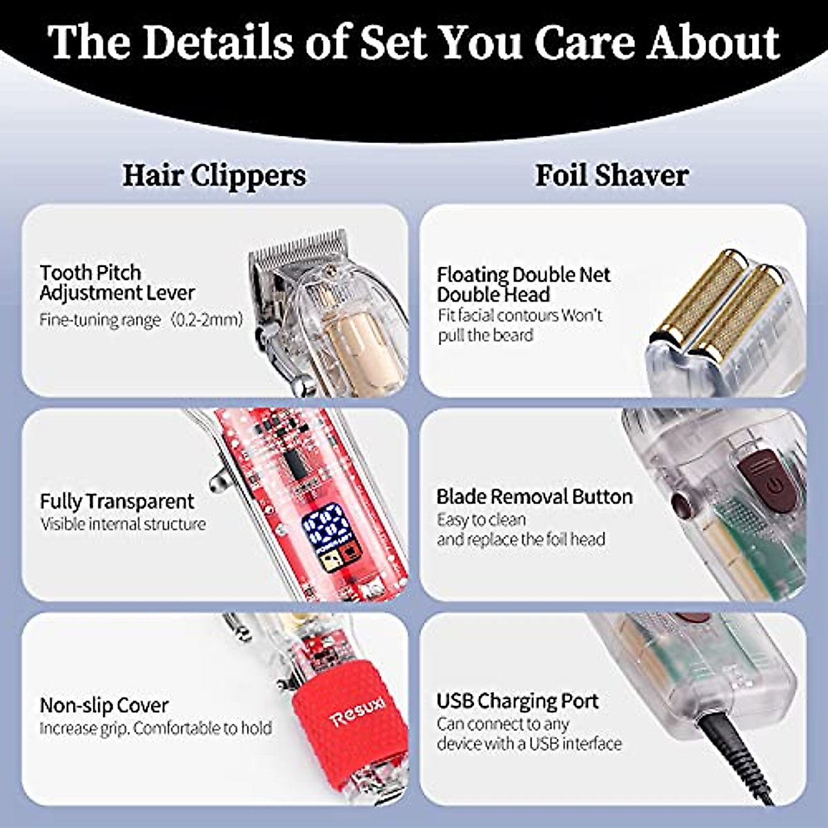 Roziahome Hair Clippers for Men & Foil Shaver - Professional Barber Clippers for Hair Cutting Kit with Electric Razor - Cordless Rechargeable Beard Trimmer Barbers Haircut Machine (Transparent)