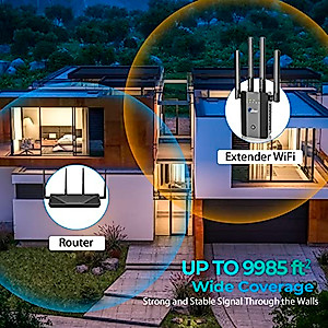 2023 WiFi Extender Signal Booster Long Range up to 9995sq.ft and 52+ Devices, Internet Booster for Home, Wireless Internet Repeater and Signal Amplifier, 5 Modes,1-Tap Setup, WAN/LAN Port