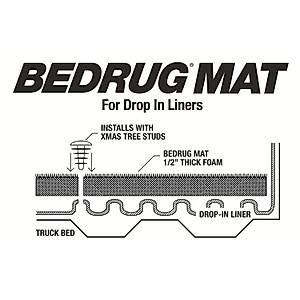 BedRug Classic Bed Mat | BMY07RBD | Charcoal | Fits 2007 - 2021 Toyota Tundra 6.6" Bed (w/Drop-In Bedliner)