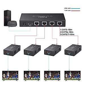 PWAY HDMI Extender Splitter 1x4 Port 1080P Signals Over Cat5e/Cat6 Ethernet Cable Up to 50m/165ft No delay Audio Video 1 in 4 Out for Camera, Laptop, Monitor, TV