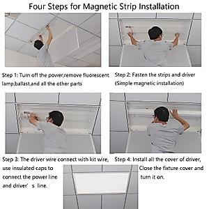 4 Pack LED Troffer 2x4 FT Retrofit Kit,Magnetic LED Retrofit kit,36W (240W Equiv),5000K Daylight White,0-10V LED Driver/2 Tubes Per Kit,T8 T10 T12 Fluorescent Replacement Light Bar,Easy to Install