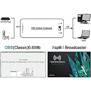 Video Capture Card, HDMI to USB 3.0 Capture Card, Analog Video Capture Dongle Device, Full HD 1080p 60FPS Live Streaming and Recording for Switch PS5 PS4 Xbox, Compatible with Windows Linux Mac OS