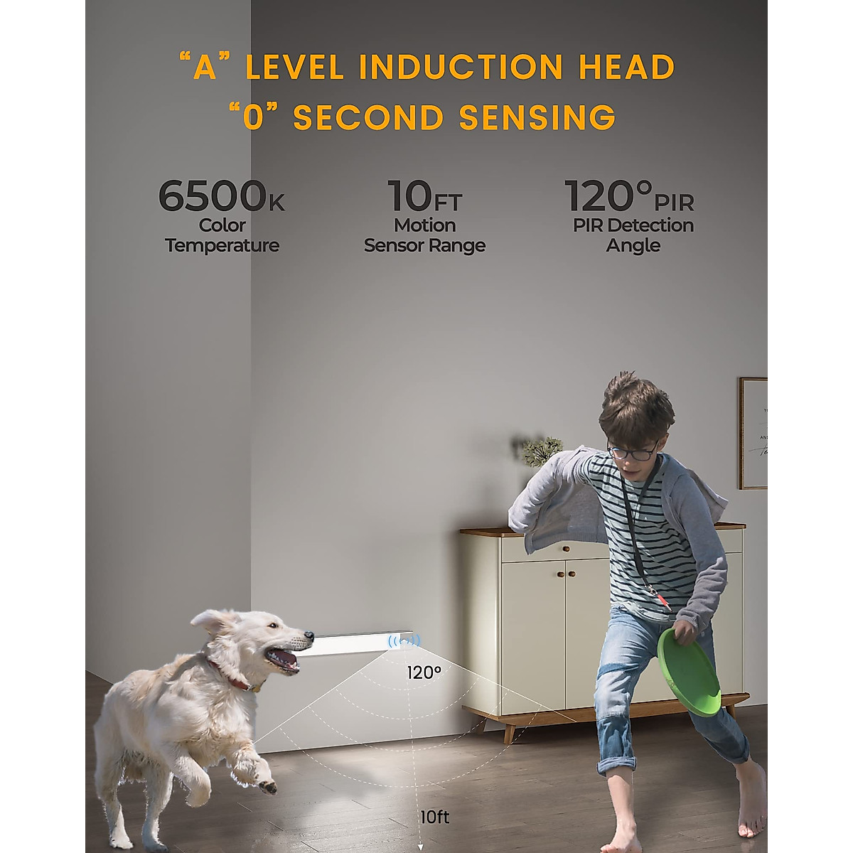 ASOKO Under Cabinet Lights Motion Sensor USB-C Rechargeable LED Closet Lights Battery Operated Wireless Magnetic Light Strip for Kitchen(White,3Pack)