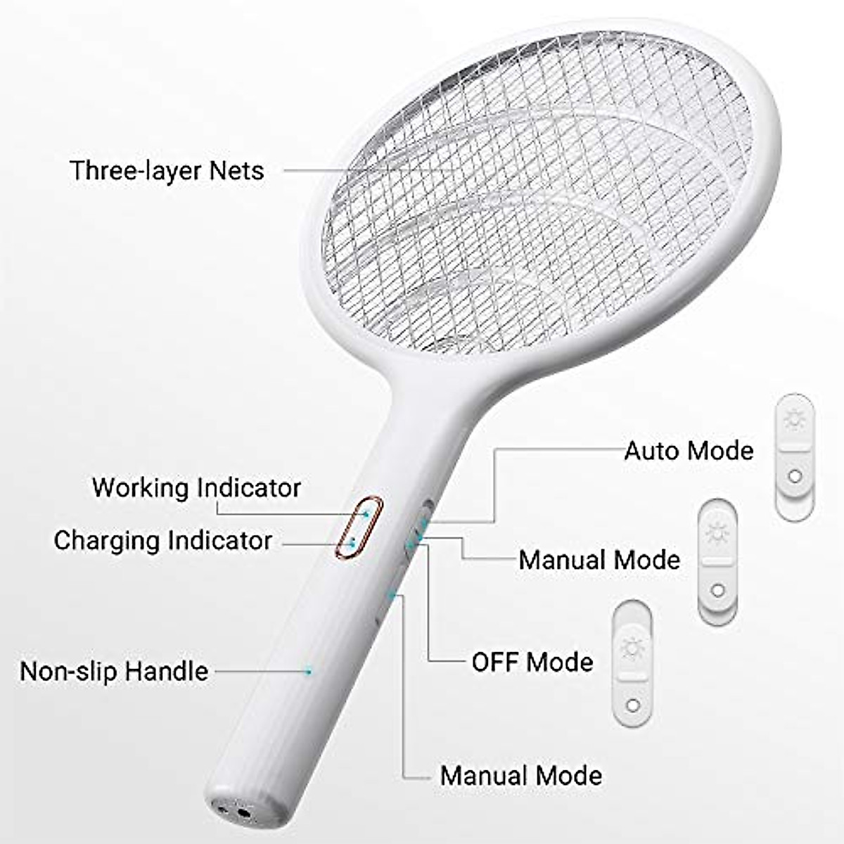 YISSVIC Electric Fly Swatter 4000V Bug Zapper Racket Dual Modes Mosquito Killer with Purple Mosquito Light Rechargeable for Indoor Home Office Backyard Patio Camping