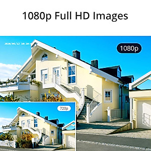 SANNCE 1080p CCTV Security Camera, Dome Surveillance Camera with 100ft Night Vision, IP66 Waterproof for 960H,720P,1080P,5MP,4K Analog Security DVR (No Power Supply and Cable, Only a Camera)