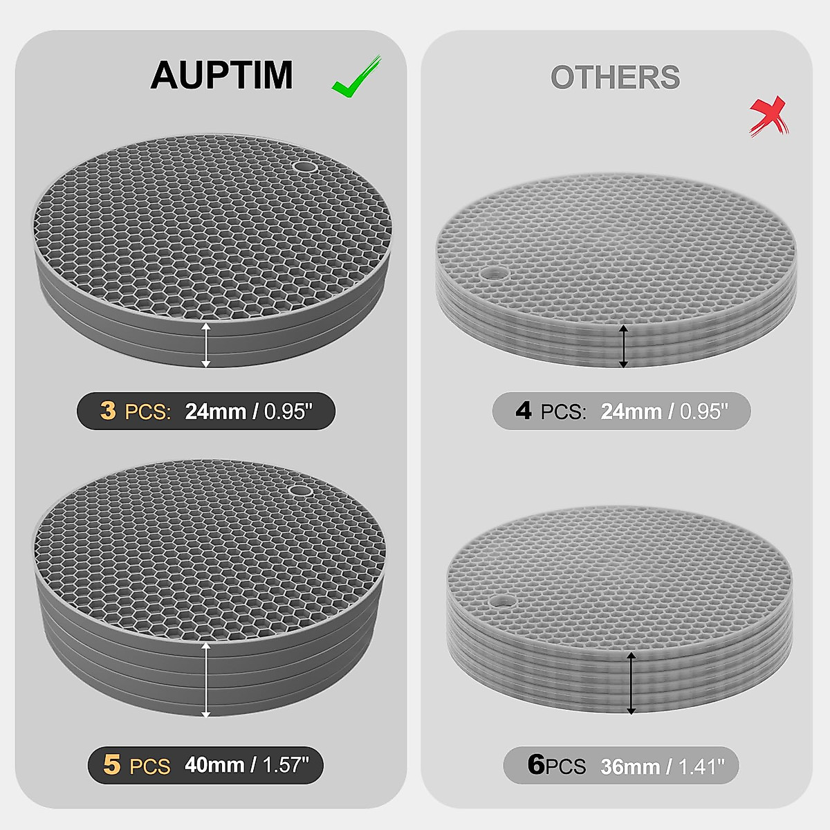 Ultra Thick 8mm Silicone Trivets for Hot Dishes Pots and Pans, Silicone Trivet Mat Hot Plates to Protect Table, Silicone Hot Pads for Kitchen Counter, Pot Holders, Grey Trivet Set of 5