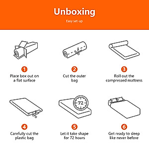 PayLessHere Full Size Mattress,6 Inch Gel Memory Foam Mattress in a Box,Medium-Firm,Pressure Relief&Temperature Regulation,CertiPUR-US Certified,White