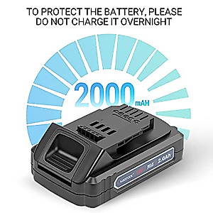 WISETOOL 20V Cordless Leaf Blower