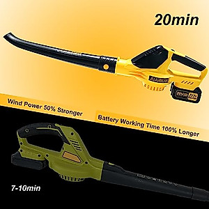 Jujubean Electric Leaf Blower Cordless, Battery Leaf Blower with Battery and Charger, 5.0Ah Battery Powered Variable-Speed Lightweight Handheld Blower for Lawn Care, Patio, Yard, Terrace