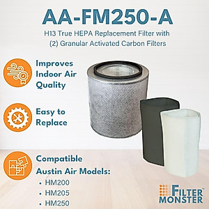 Filter-Monster - Replacement Compatible with Austin Air Allergy Machine Junior (HM205) Filter with Pre-Filter