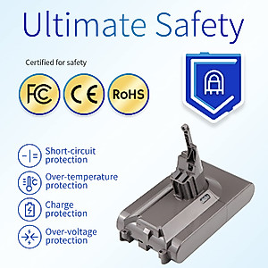 powerost 5.0Ah V8 Replacement Battery Compatible with V8 Battery V8 Absolute V8 Animal V8 Motorhead V8 Fluffy V8 Carbon Fiber Vacuum SV10 Li-ion Battery