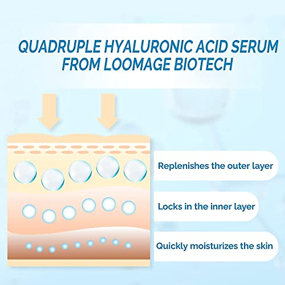 ZealSea 2% Pure Hyaluronic Acid Serum for Face with Vitamin B5, Hydrating Serum to Smooth Dry and Sensitive Skin, Deep Moisturizing Face Serum for Women, Anti-Aging Facial Serum for Fine Lines, 1 Fl Oz