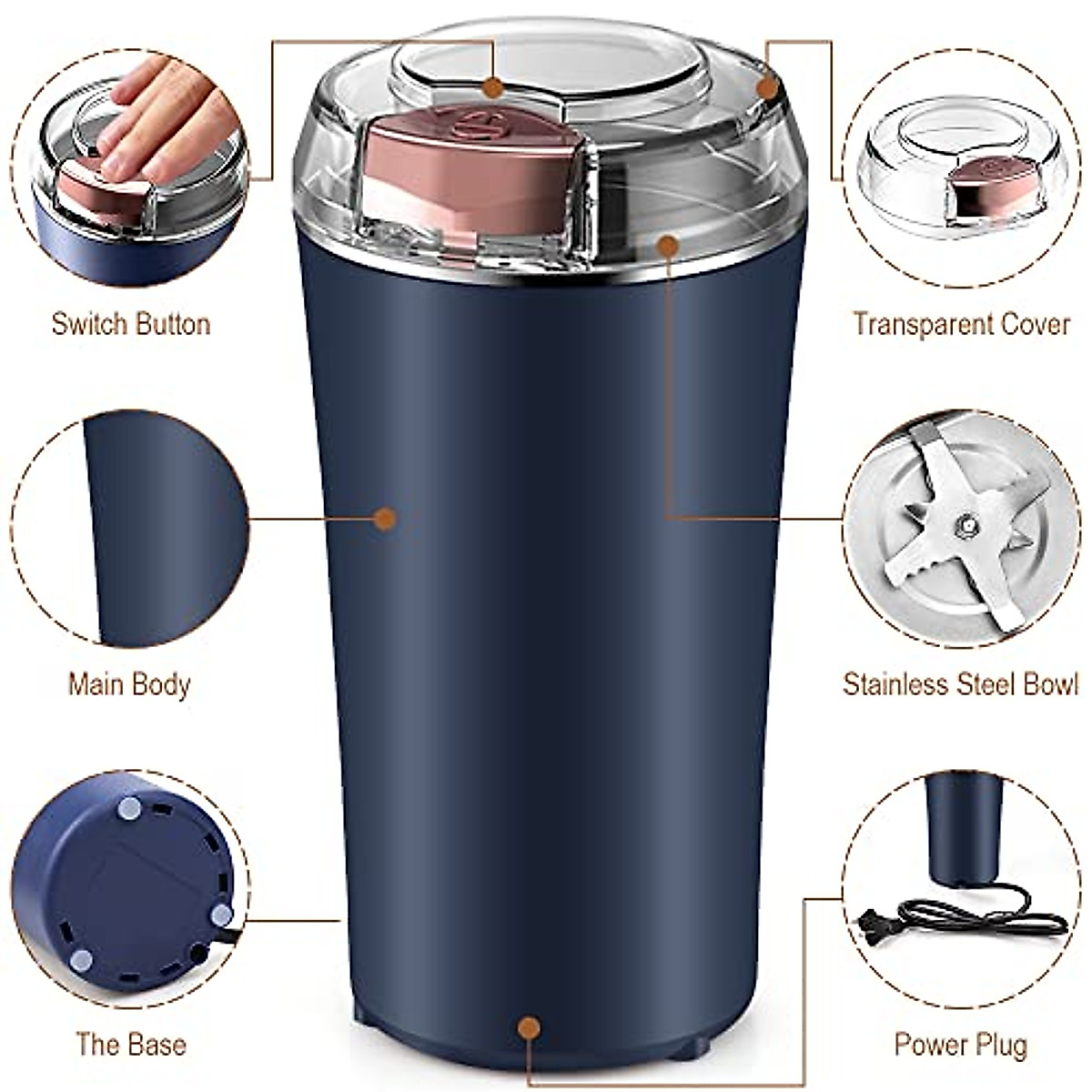 Finphoon Coffee Grinder Electric, Spice Grinder, Coffee Bean Herb Grinder with Integrated Brush Spoon, One-touch Push-Button Stainless Steel Grinding for Herb Peanut Grains Beans(Blue)