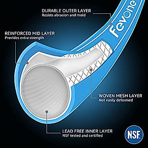 Fevone Leader Hose 3 ft Lead in Short Hose 5/8 Heavy Duty Flexible Drinking Water Hose, Garden hose Extender/Hose Reel Connector, 3/4 Solid Fittings