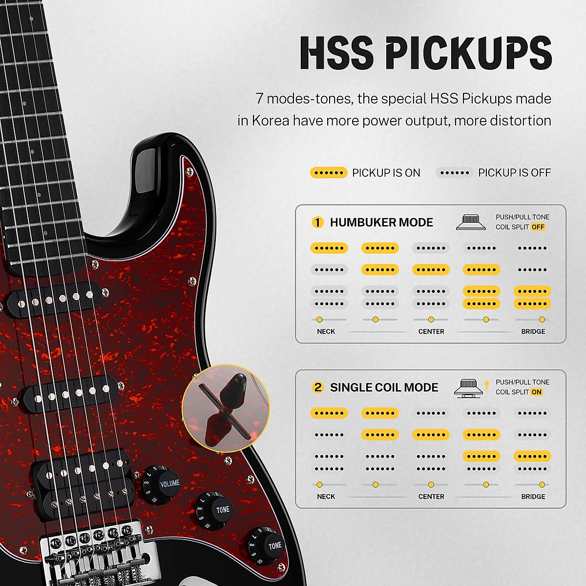 Donner 39 Inch Electric Guitar, Designer Series DST-200 Stylish Solid Body Electric Guitar for Beginner Intermediate & Pro Players, Single Coil Split System, Bonus Bag, Cable, Strap