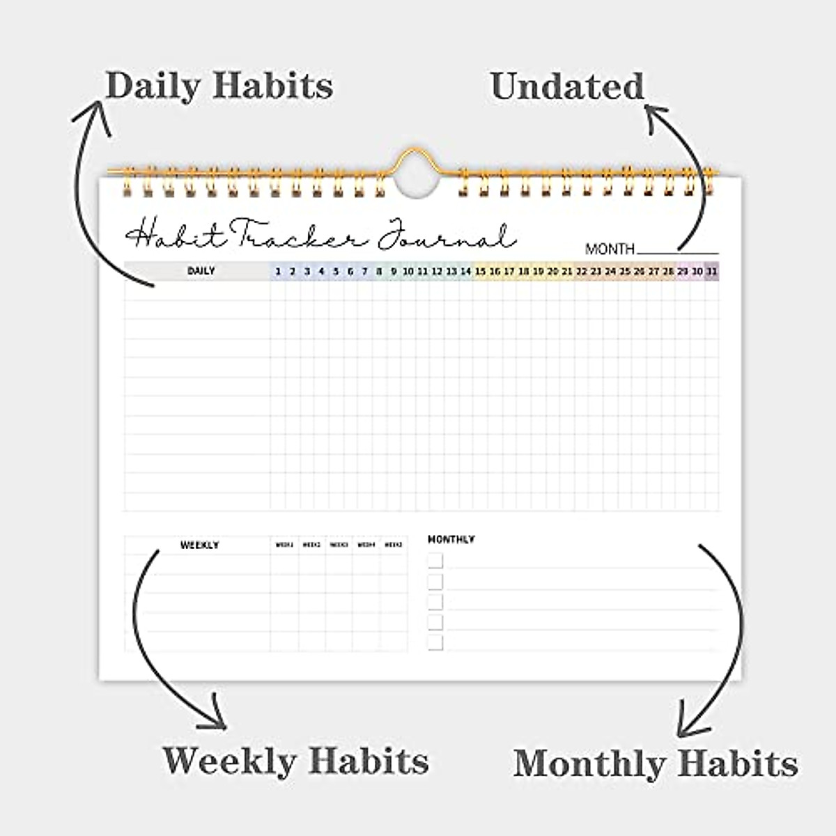 Habit Tracker - Daily Habit Tracker Journal and Goal Board with Gold Spiral Binding, 12 Months Undated Daily Weekly and Monthly Gradients Habit Tracker Calendar to Boost Productivity, 8.5" x 11.5"