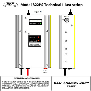 822PS - Sump Pump Backup System