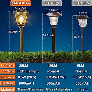 XMCOSY+ Solar Pathway Lights - 6 Pack Solar Lights Outdoor Waterproof, Auto On/Off 10-25 LM Warm White Glass Stainless Steel, Solar LED Lights Decorative for Yard Garden Lawn Driveway Walkway Sidewalk