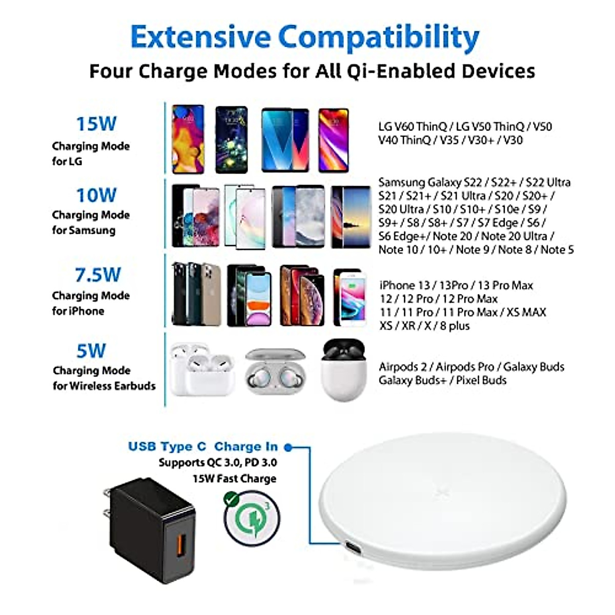 Battrii 2 Packs Wireless Charger,15W Fast Wireless Charging Pad Compatible with iPhone 14/14 Plus/14 Pro/14 Pro Max/13/SE 2022/12/11/X/8,Samsung Galaxy S22/S20,AirPods Pro 2(No A/C Adapter) White