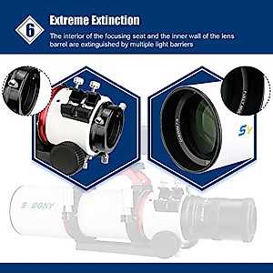 SVBONY SV550 Telescope, 80mm F6 APO Triplet Refractor OTA, Bundle with SV209 Field Flattener, 1.0X Flattener Corrects The Field, for Deep Sky Astrophotography