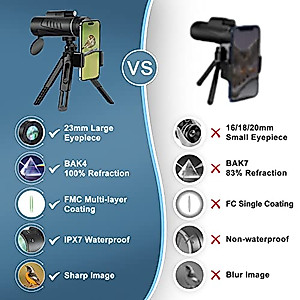 Monocular Telescope for Smartphone, 80x100 High-Power HD Compact Monocular Night Vision, Half Binocular Weight Small Monocular for Adults Hunting Birding Star Sky Watching with Phone Adapter & Tripod