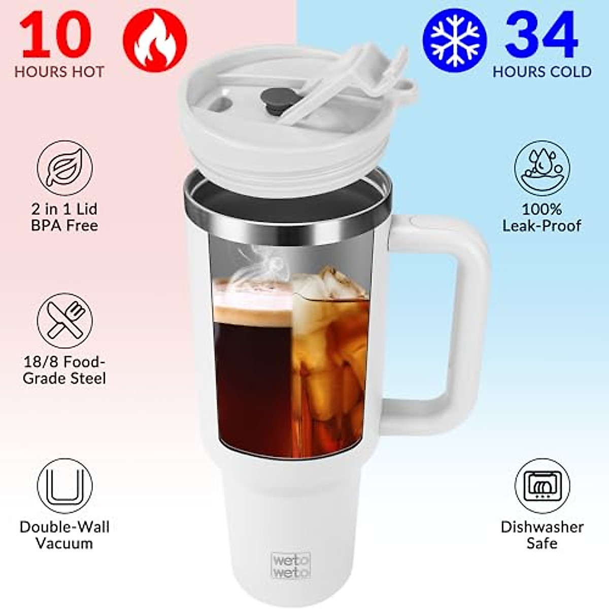 WETOWETO 40oz Tumbler with Handle and Lid | 100% Leakproof Insulated Stainless Steel Travel Mug | Keeps Cold 34Hrs/Hot 10Hrs | Dishwasher Safe, Fits Car Cup Holder (Foggy Color)