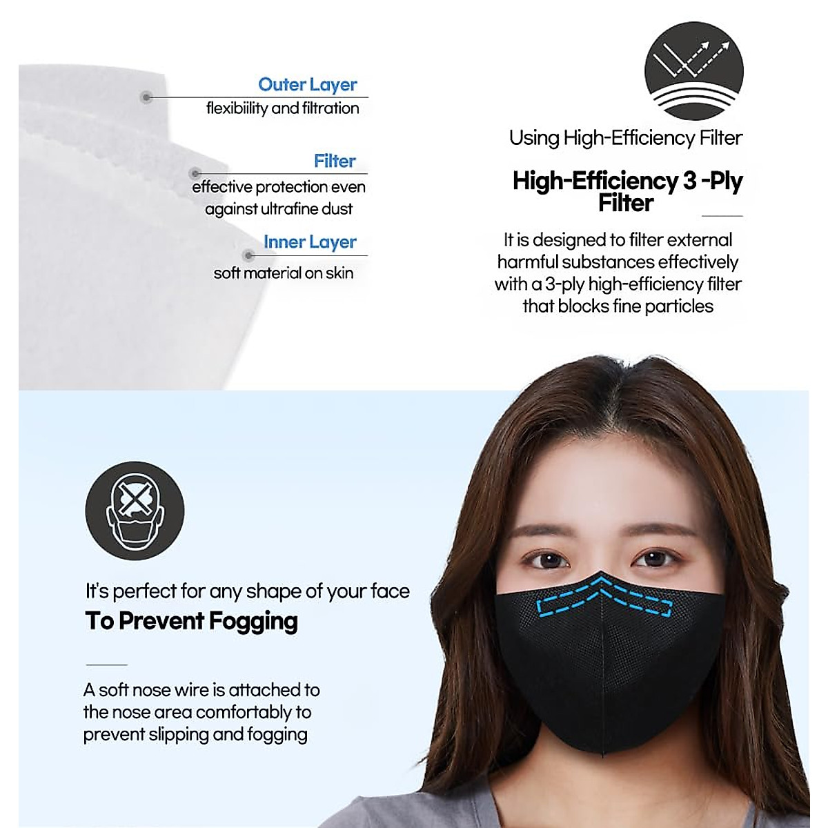 HAPPYDAY A Set of 25 Packages Made in KOREA 2D KF94 Black Face Mask for Adult