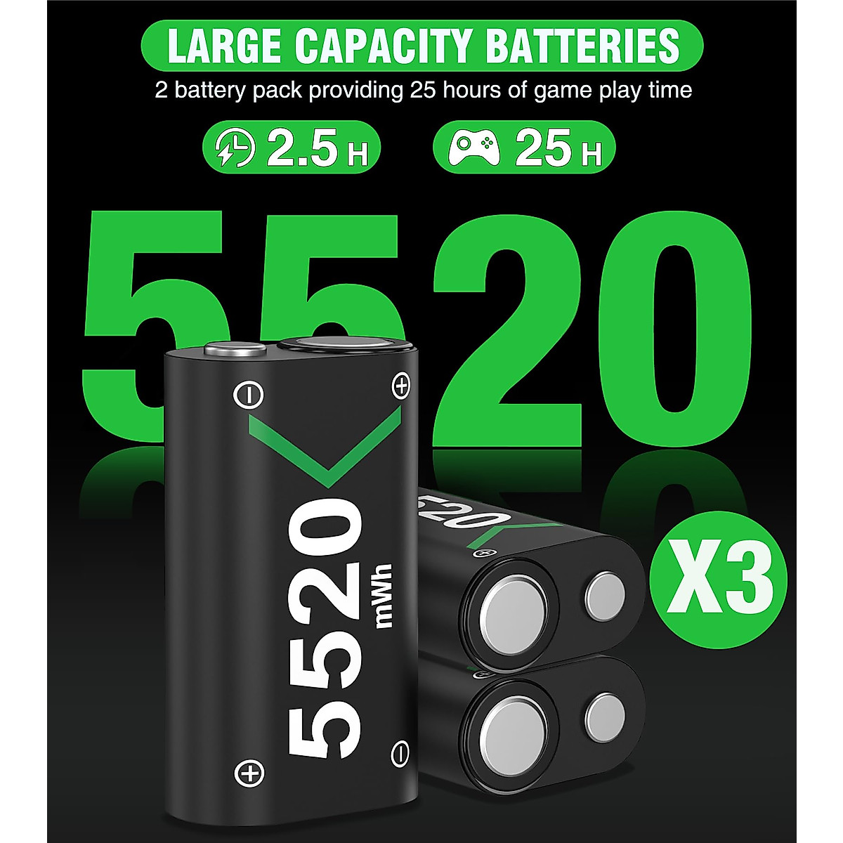 3x5520mWh Battery Pack Compatible for Xbox One/Xbox Series X/S Controller, Rechargeable Battery Packs for Xbox One S/One X/One Elite Accessories