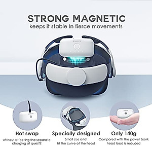 BOBOVR M2 Plus Head Strap Twin Battery Combo Accessories,Compatible with Quest 2,Dual Battery Pack + Magnetic Charging Dock
