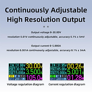 ALIENTEK Adjustable Power Supply,DP100 Bench Power Supply Variable 100W 30V 5A lab DC Power Supply,High Precision Regulated Digits Display Mini Portable Bench Power Voltage Regulator Switch