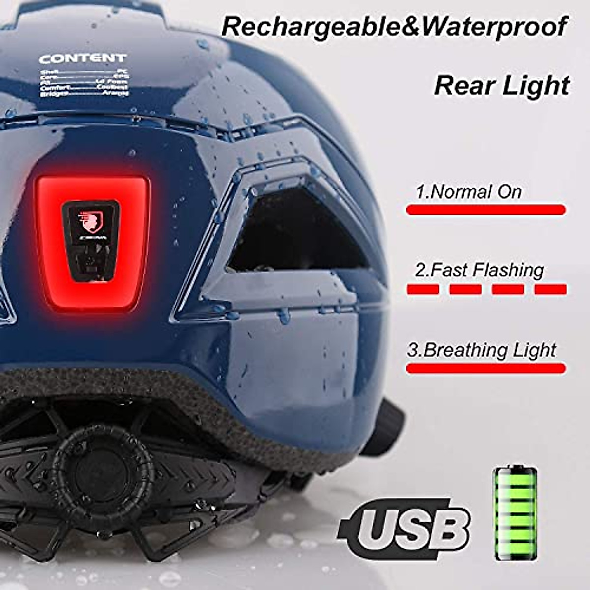Bike Helmet Women, Shinmax Bicycle Helmet Men with USB Charging Light&Portable Backpack Adjustable Size for Urban Commuter Cycling Helmet Bc-177