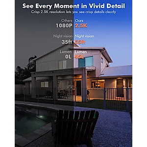 Dzees Wireless Security Camera Outdoor with Magnetic Mount, 4MP Battery Powered Security Cameras Wireless Outdoor for Home Security, AI Motion Detection/2-Way Talk/Color Night Vision/Ip66/Cloud/SD