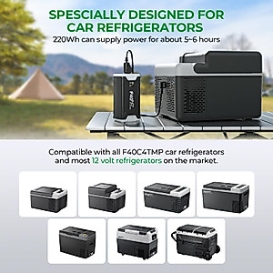 F40C4TMP Portable Power Station, 220Wh Backup Battery for Portable Refrigerator, External Supply Compatible with Most Car Freezers On The Market(Including The CRPRO Series)