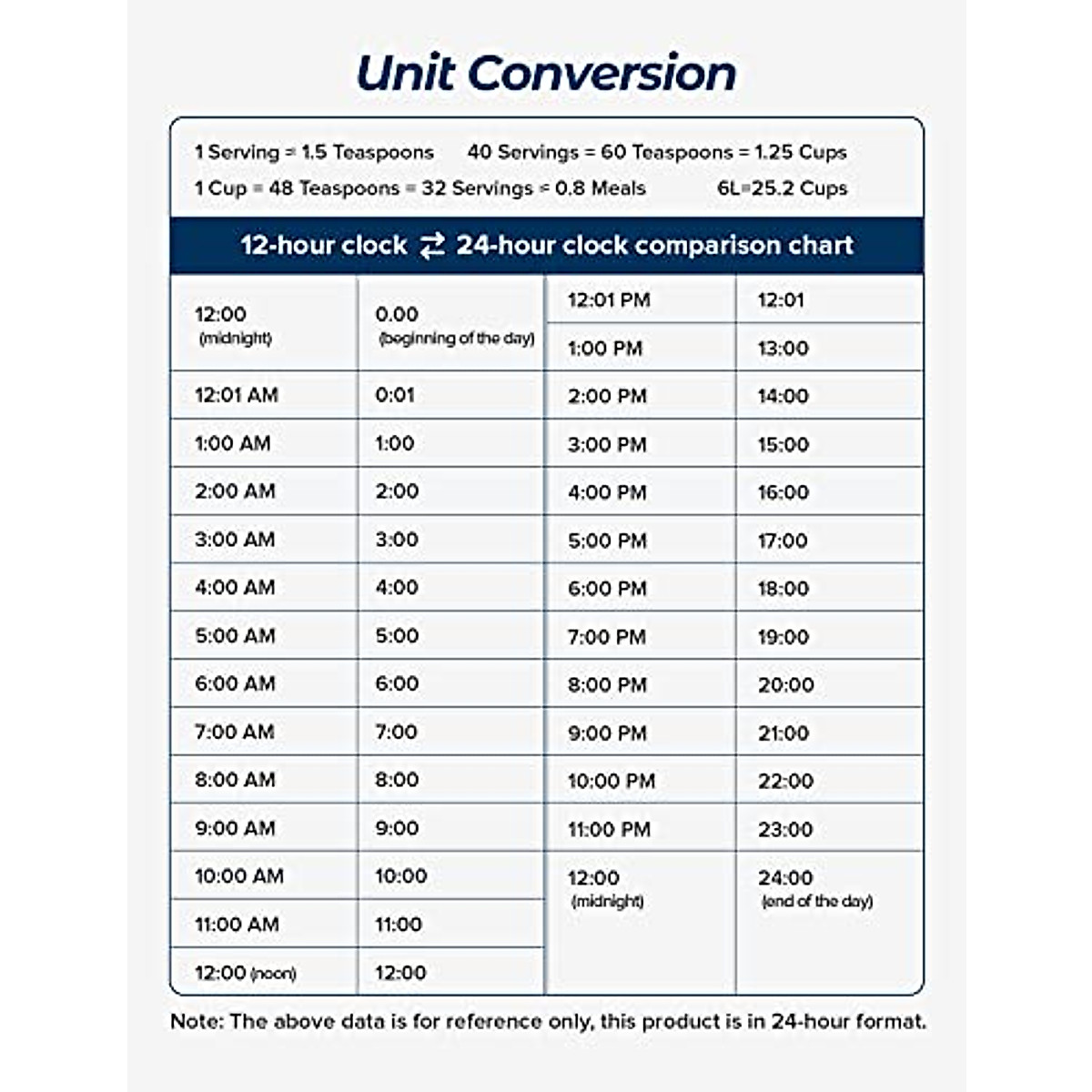 Voluas Automatic Cat Feeders for Two Cats, Double Pet Feeder with 2 Stainless Steel Bowls,6L Timed Cat Feeder with Memory Function, Pet Food Dish