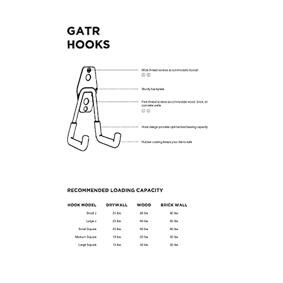 GSM Brands Garage Hooks, Heavy Duty Wall Mounted Utility Storage, Coated Steel 12 Pack [ Variety Pack, 5 Different Sizes ]