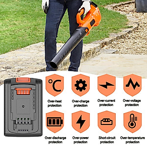 PEYESTEN 【2025 Newest】 2 Pack 3.0Ah 20v Replacement Battery Compatible with Black and Decker 20v Max LST BCBL LHT BESTA LCC Series Cordless Power Tools